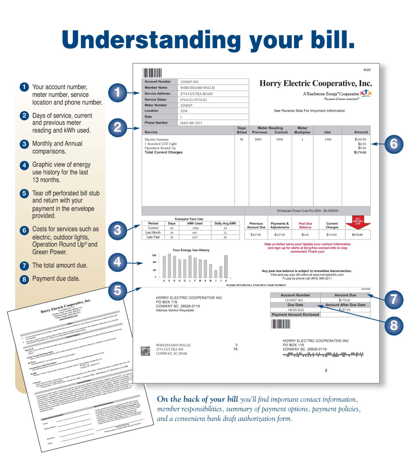 Bill Explanation - Horry Electric Cooperative, Inc.